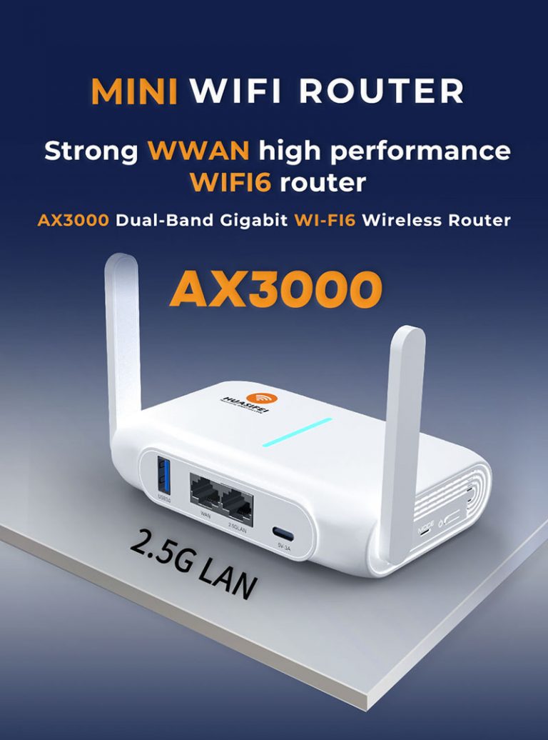 WH3000 portable wifi router - 5G Router solution to enjoy extremely ...