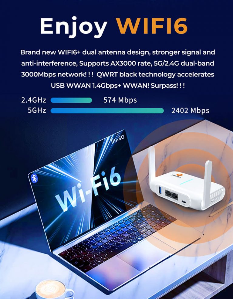 WH3000 portable wifi router - 5G Router solution to enjoy extremely ...