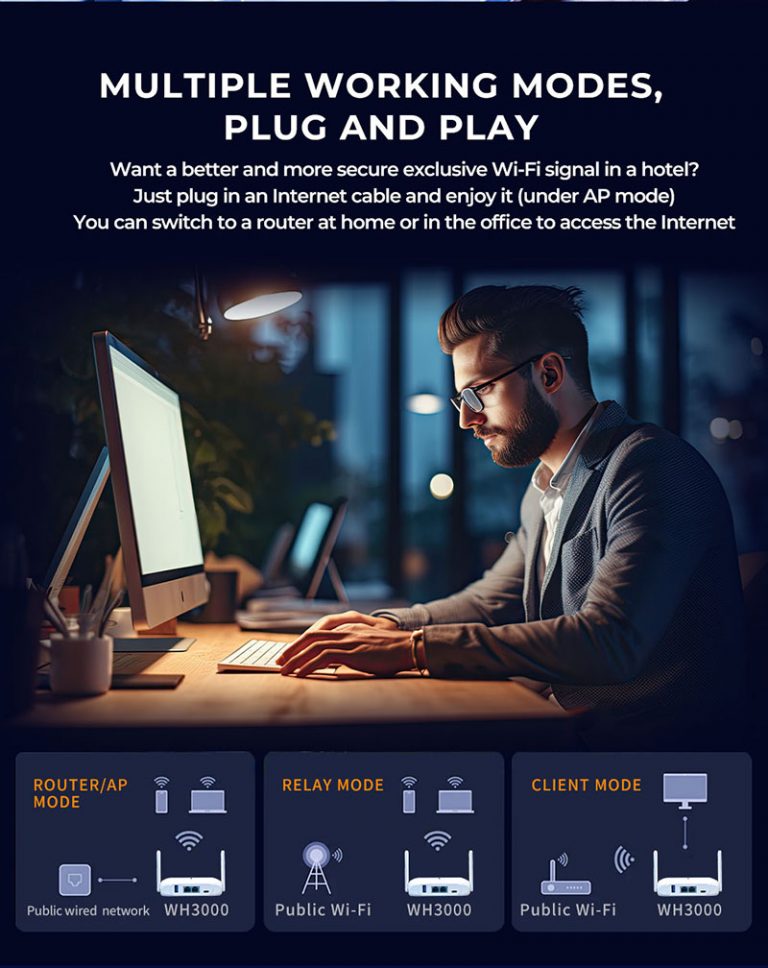 WH3000 portable wifi router - 5G Router solution to enjoy extremely ...