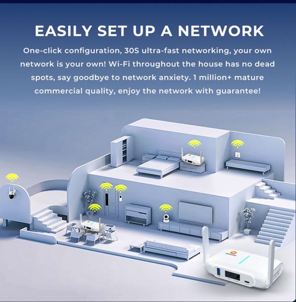 WH3000 portable wifi router - 5G Router solution to enjoy extremely ...