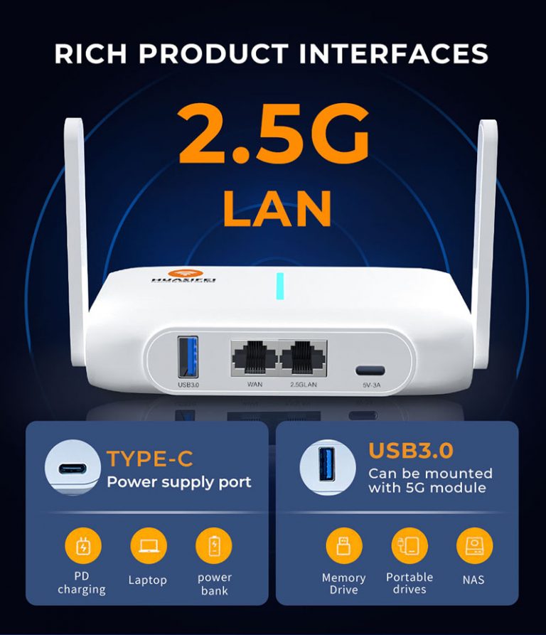 WH3000 portable wifi router - 5G Router solution to enjoy extremely ...