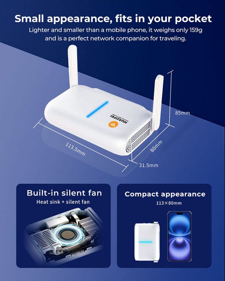 WH3000 portable wifi router - 5G Router solution to enjoy extremely ...