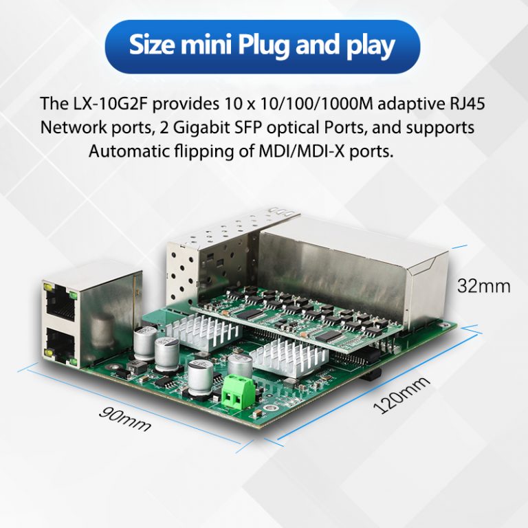10G2F PoE switch modules - 5G Router solution to enjoy extremely fast ...
