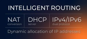 WH3000 PRO - 5G Router solution to enjoy extremely fast network Huasifei