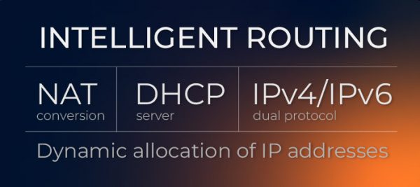 WH3000 PRO - 5G Router solution to enjoy extremely fast network Huasifei