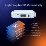 WH3000 PRO - 5G Router solution to enjoy extremely fast network Huasifei
