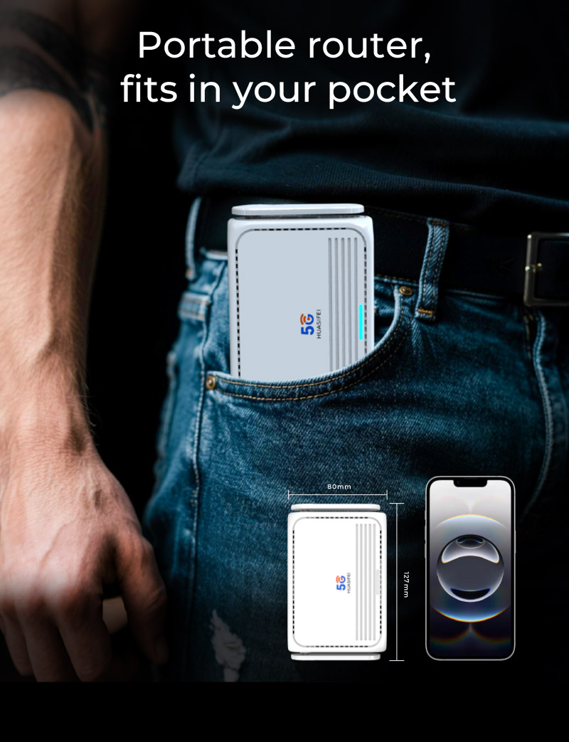 WH3000 PRO - 5G Router solution to enjoy extremely fast network Huasifei