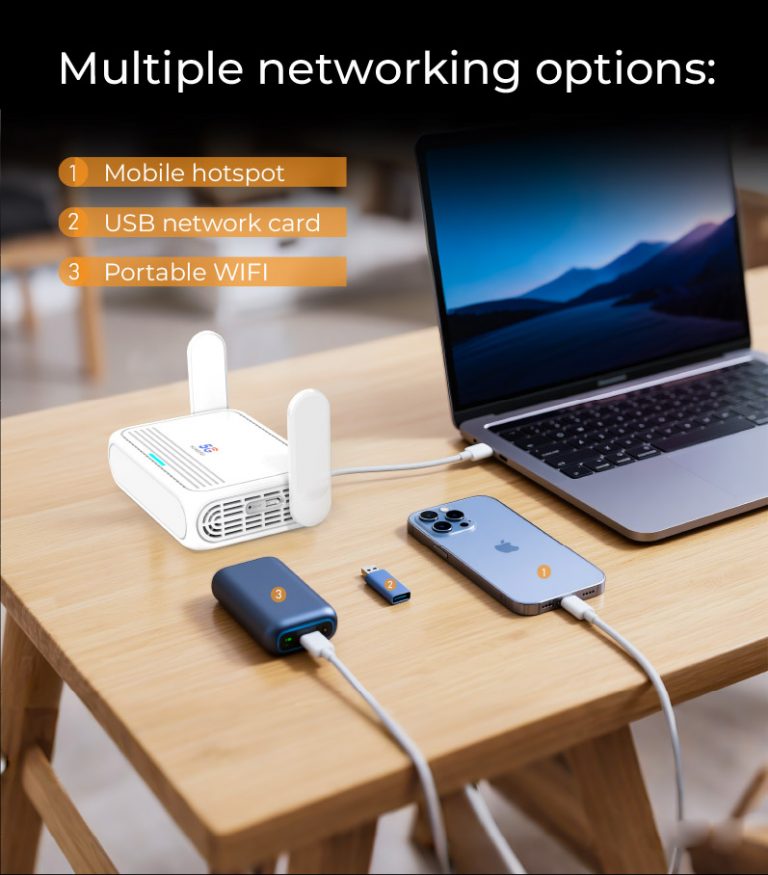 WH3000 PRO - 5G Router solution to enjoy extremely fast network Huasifei