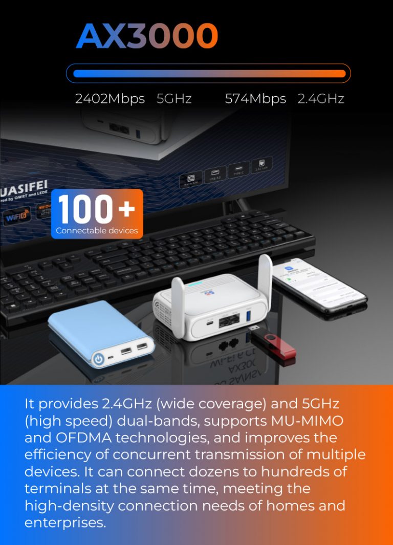 WH3000 PRO - 5G Router solution to enjoy extremely fast network Huasifei