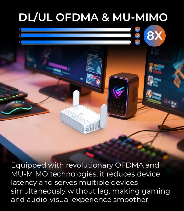 WH3000 PRO - 5G Router solution to enjoy extremely fast network Huasifei