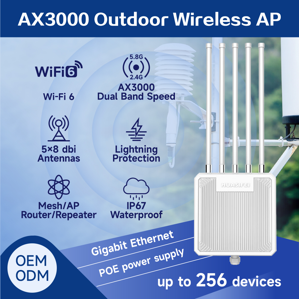 AX3000 Outdoor High Power Wireless AP - 5G Router solution to enjoy ...
