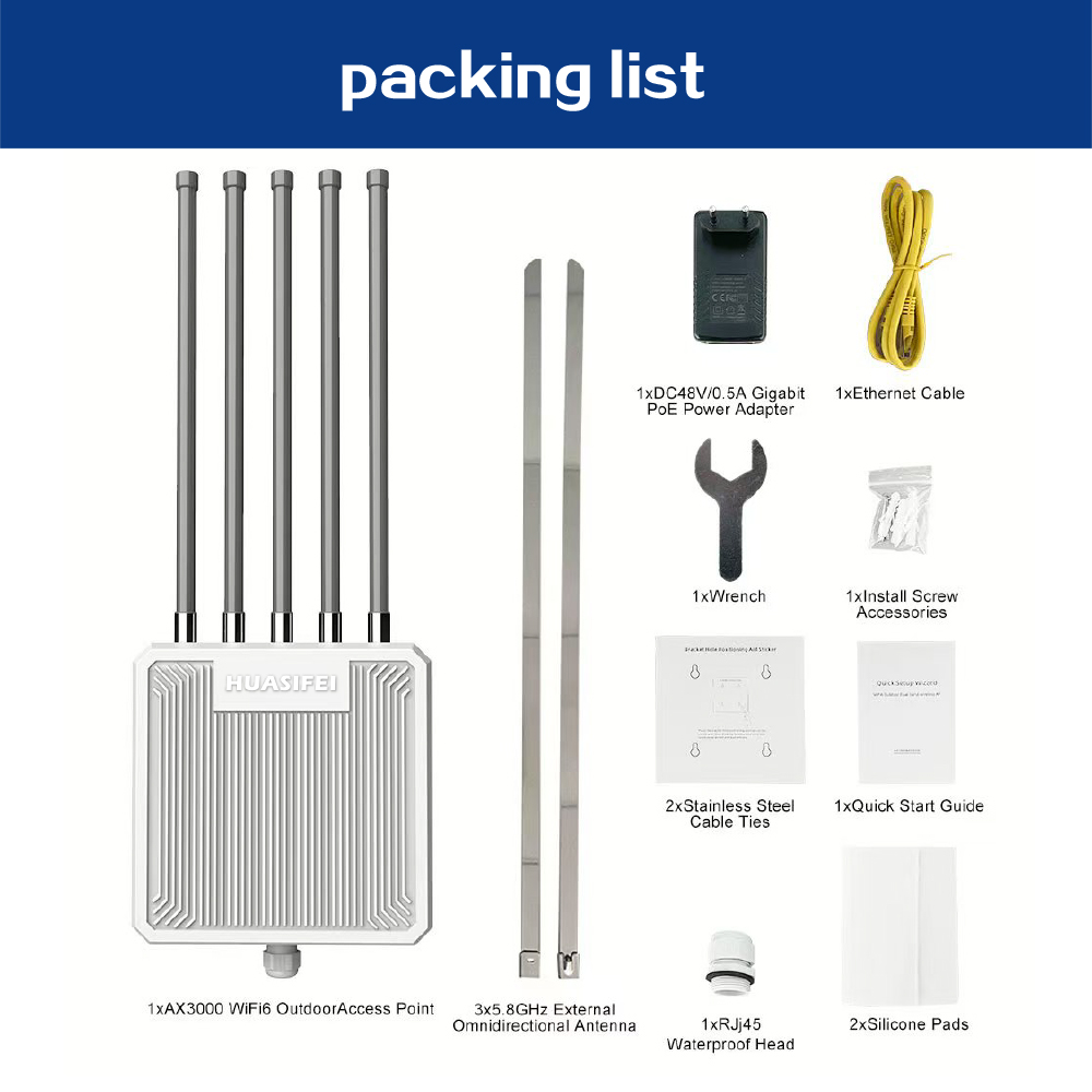 AX3000 Outdoor High Power Wireless AP - 5G Router solution to enjoy ...