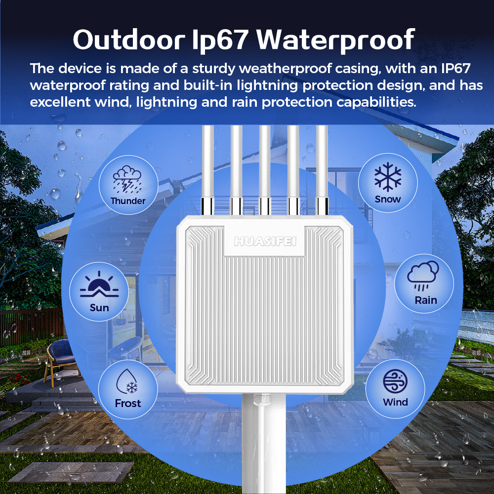 AX3000 Outdoor High Power Wireless AP - 5G Router solution to enjoy ...